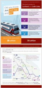 Correspondence about the bus route changes rolls on – Leith Links ...